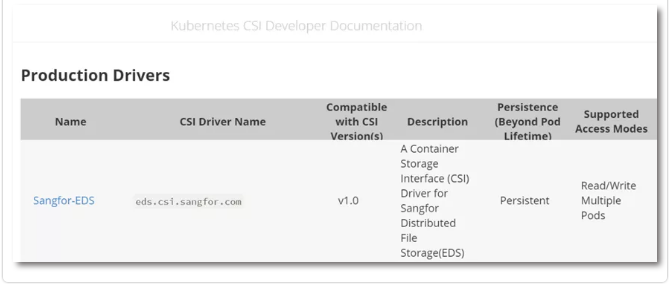 深信服EDS通过K8S CSI认证，助力解决容器的持久化存储难题——四川深信服官方授权分销代理商 – 科汇科技