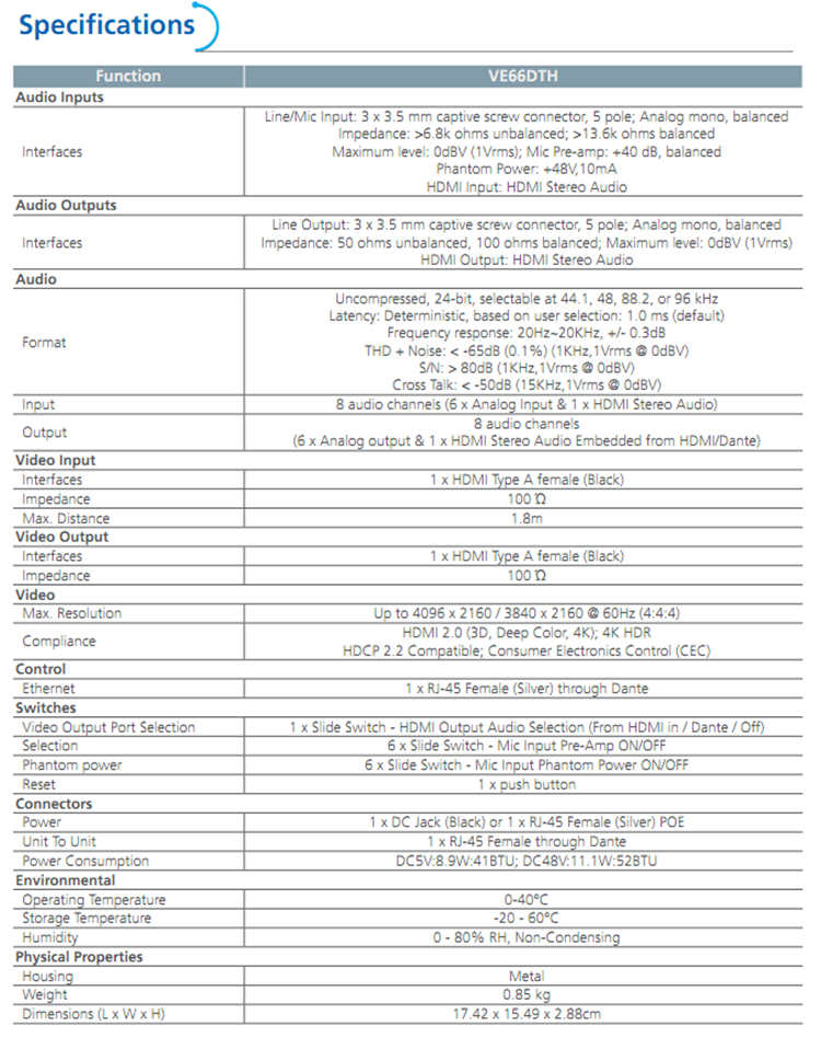 ATEN 宏正 成都 KVM 音视频切换器 VE66DTH 6 x 6 Dante Audio Interface with HDMI – 科汇科技