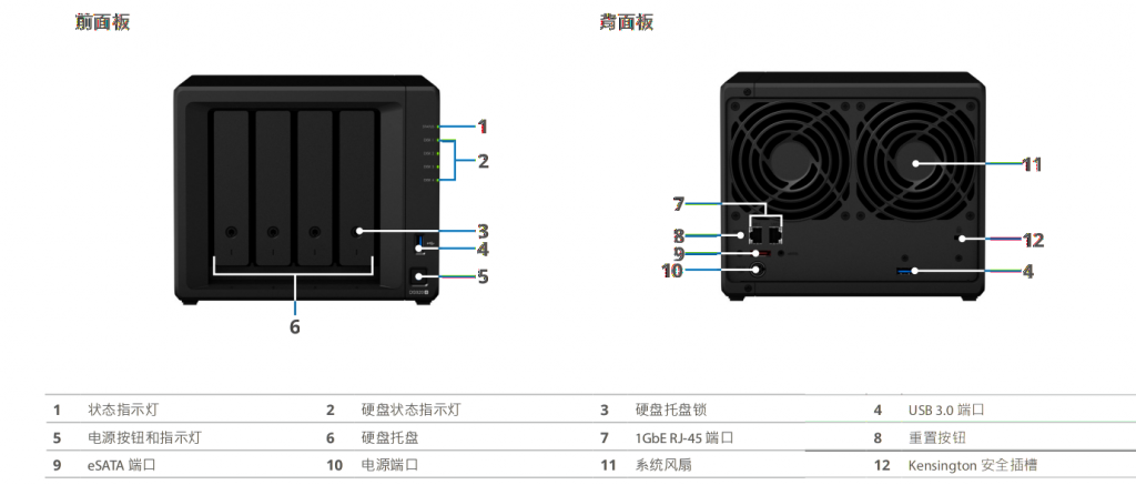 Synology DiskStation DS920+旨在简化数据管理和提高工作效率 科汇科技- Synology 群晖 NAS存储 官方授权 ...